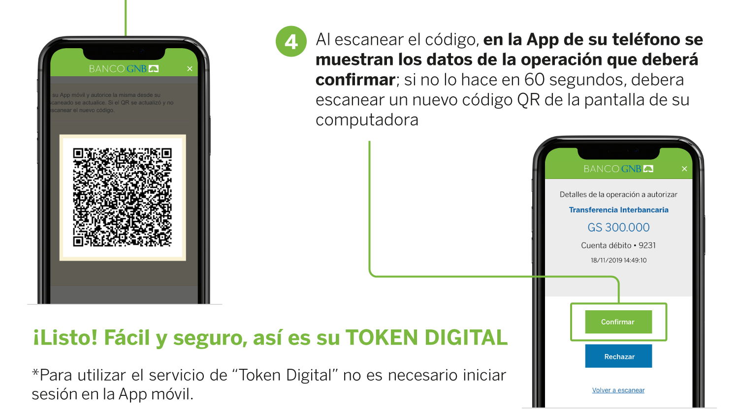 Token Digital